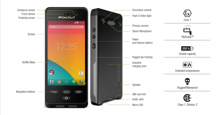 BARTEC PIXAVI Impact X Intrinsically safe smartphone - Exhyperstore